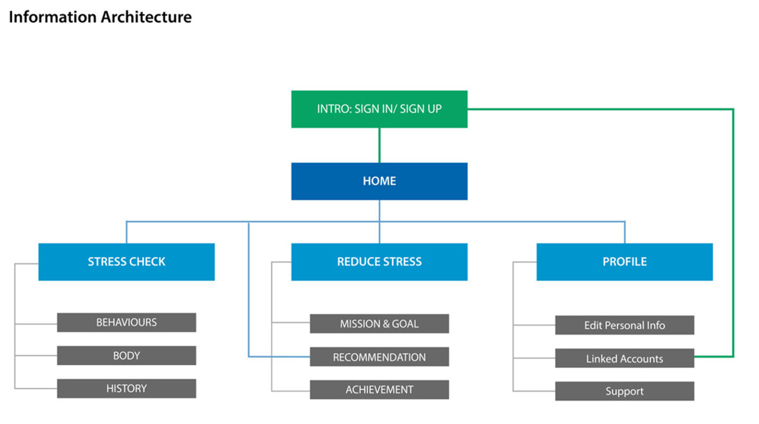 ATB Relief – Liam3D